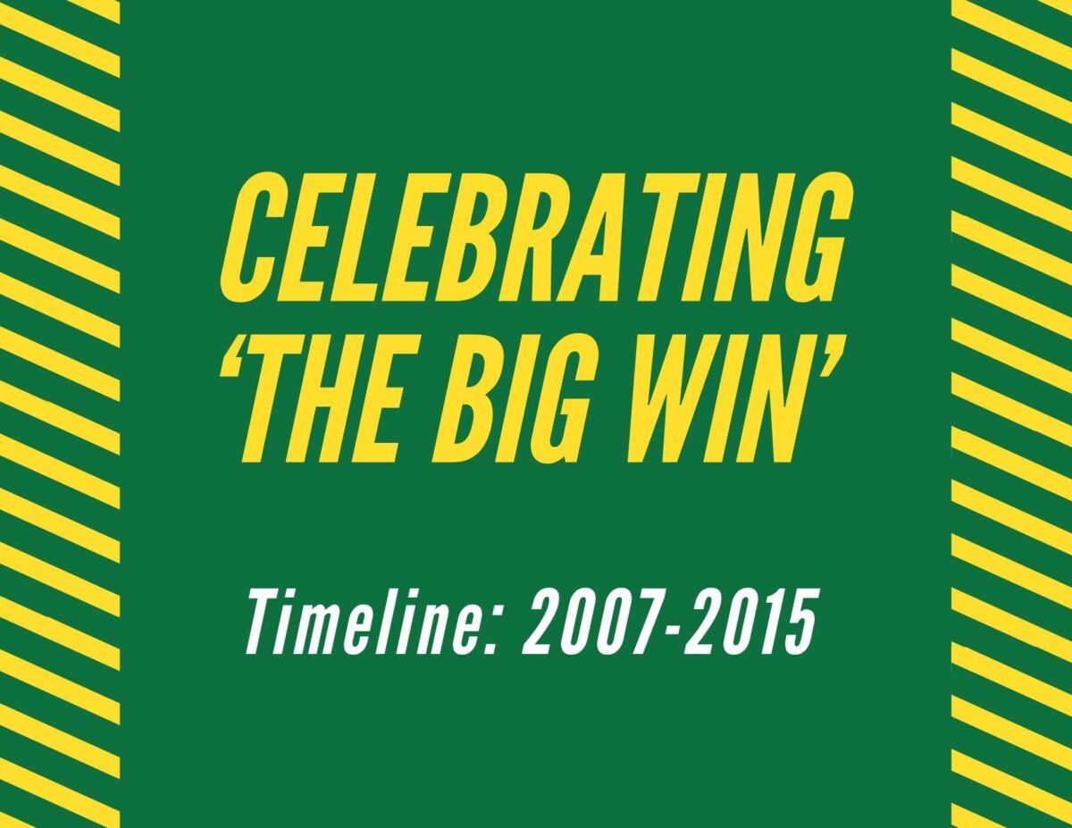 The Big Win: A Timeline – Saskatchewan Federation of Labour